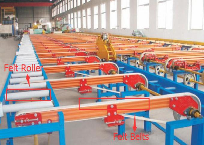 Industries Felt Fabric PBO + Kevlar Fiber Felt Roller Sleeve 8mm Thickness